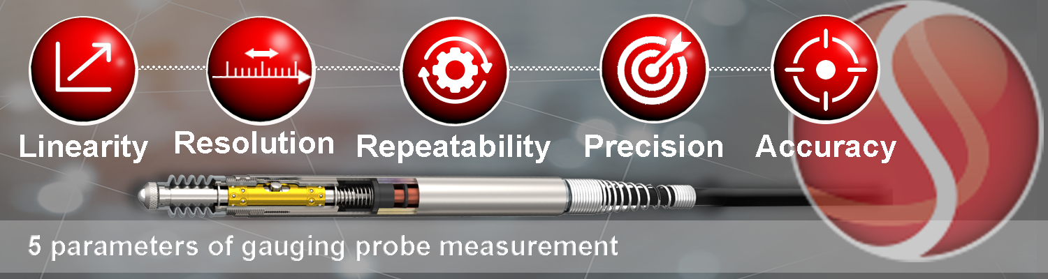 A guide to the five parameters of gauging probe measurement